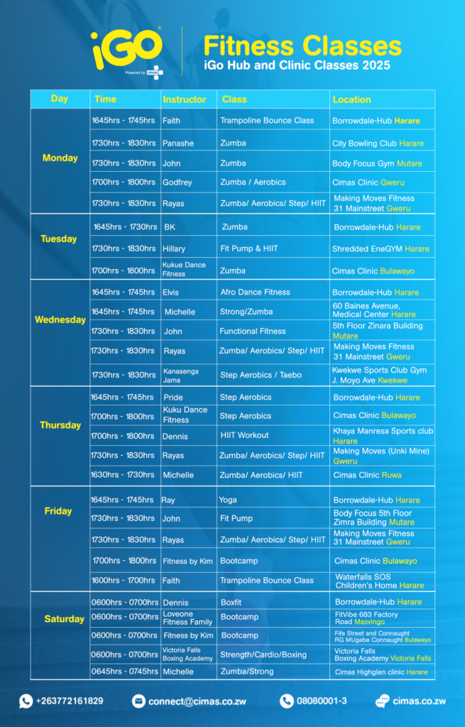 iGO - Cimas Health Group
